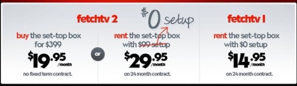 Fetch TV from Iinet grabs Pay tv Market share in australia – Australian ...